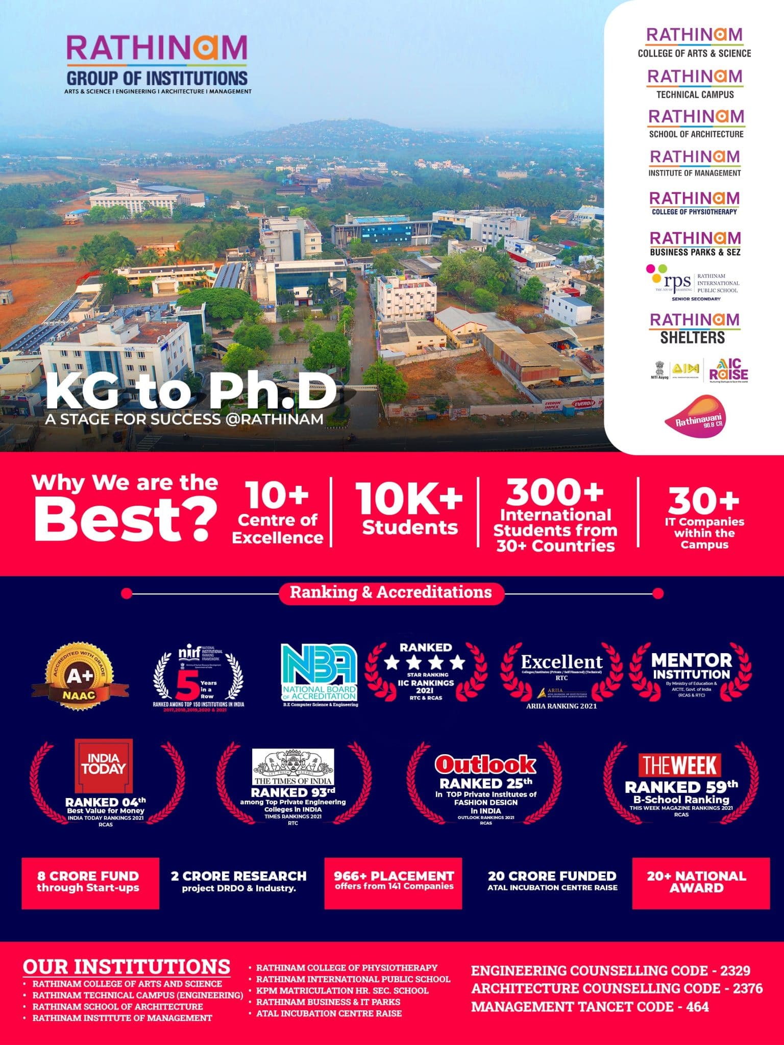 About Rathinam Group | Rathinam Group Of Institutions